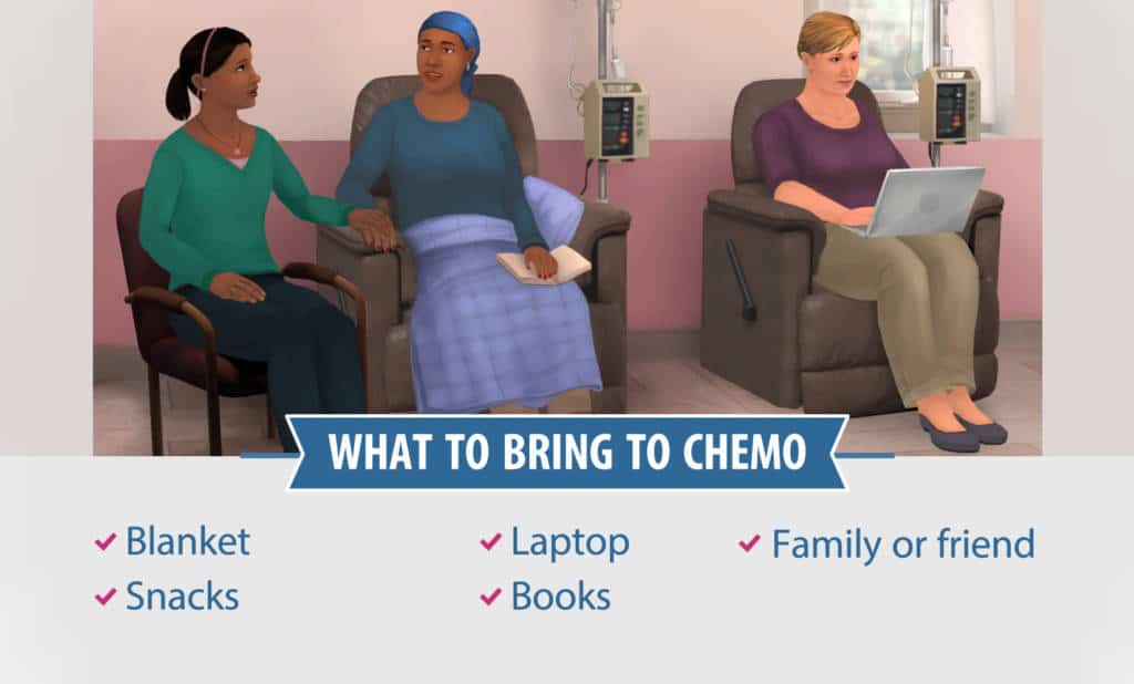 Kognito: Virtual Humans Improving Doctor-Patient Engagement & Outcomes ...