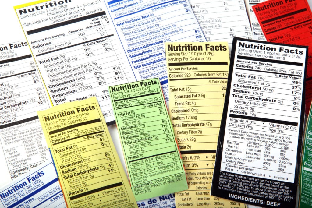 Read It Before You Eat It: The New Nutrition Facts Label - BlackDoctor.org