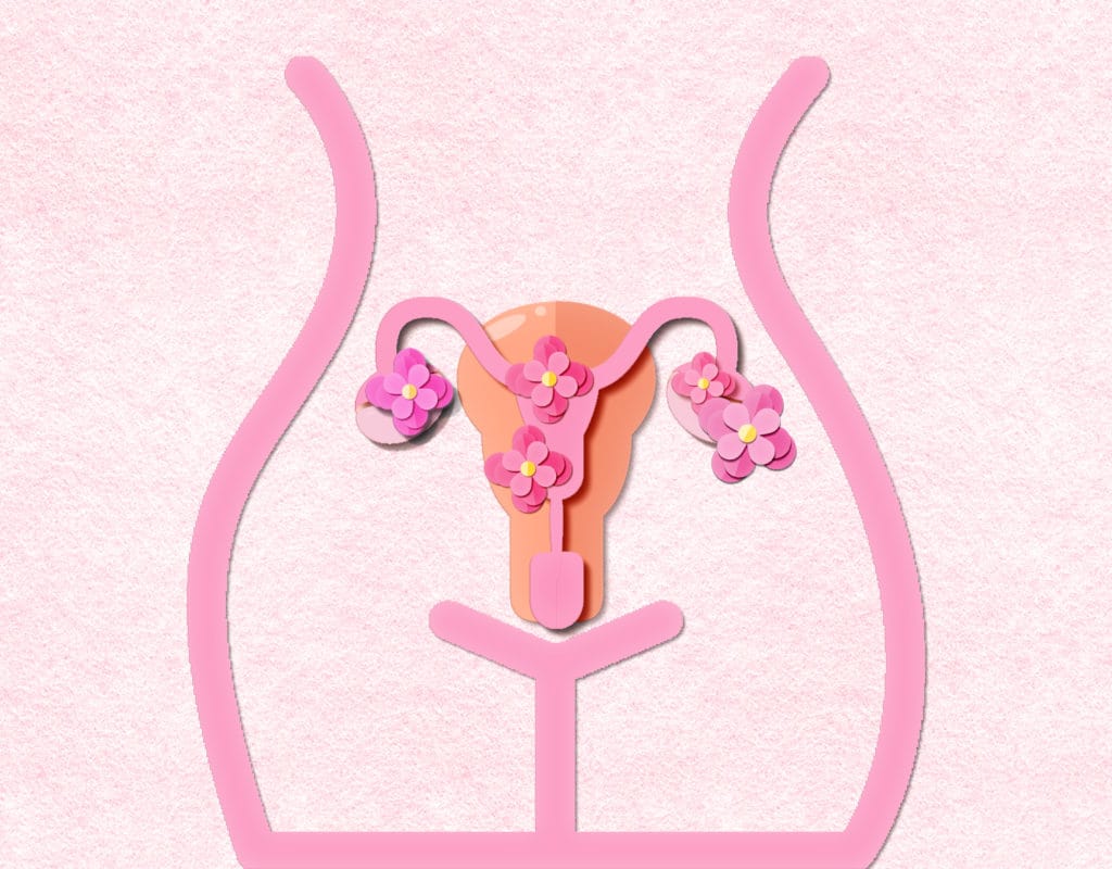 How to Self-Check Your Cervix at Home - BlackDoctor.org - Where ...